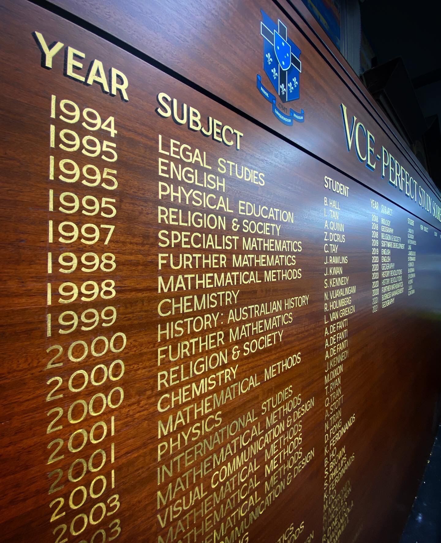 Gold Leaf Lettering | Nick the Signwriter