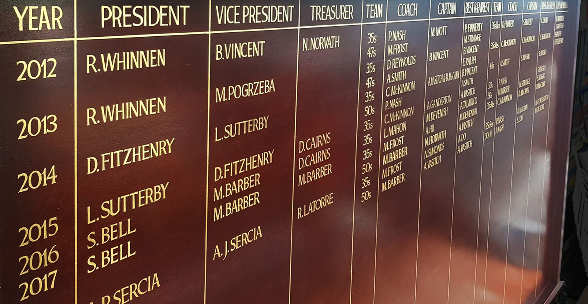 Gold Leaf Lettering | Nick the Signwriter